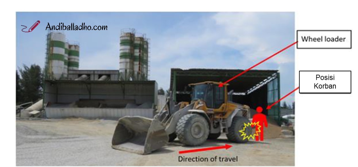 5 Tips Cegah Kecelakaan Karena Blind Spot di Area Konstruksi | Andi ...