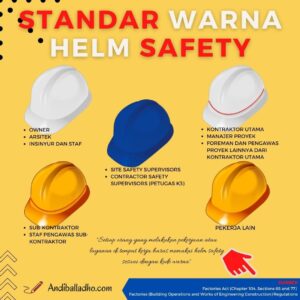 Standar Warna Helm Safety di Tempat Kerja Beserta Artinya!